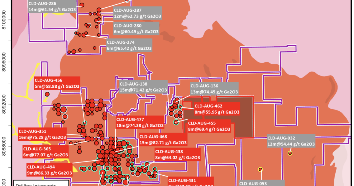 TERRAS RARAS | Axel REE Limited tem indicadores positivos de gálio e ...