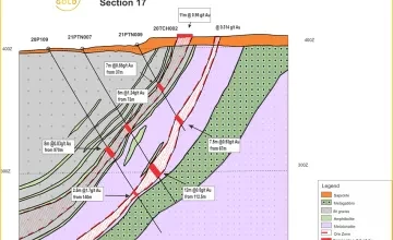 AMARILLO GOLD | Brasil Mineral