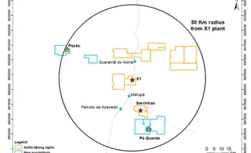 NOVOS PROJETOS | Brasil Mineral