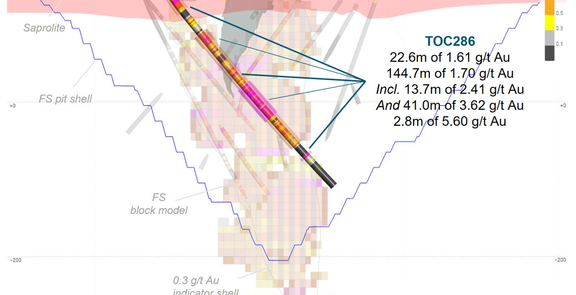GMINING VENTURES | Brasil Mineral
