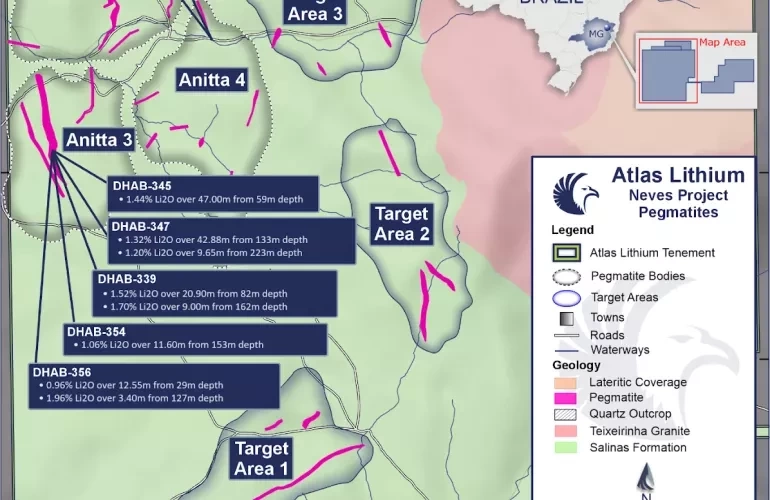 ATLAS LITHIUM | Brasil Mineral